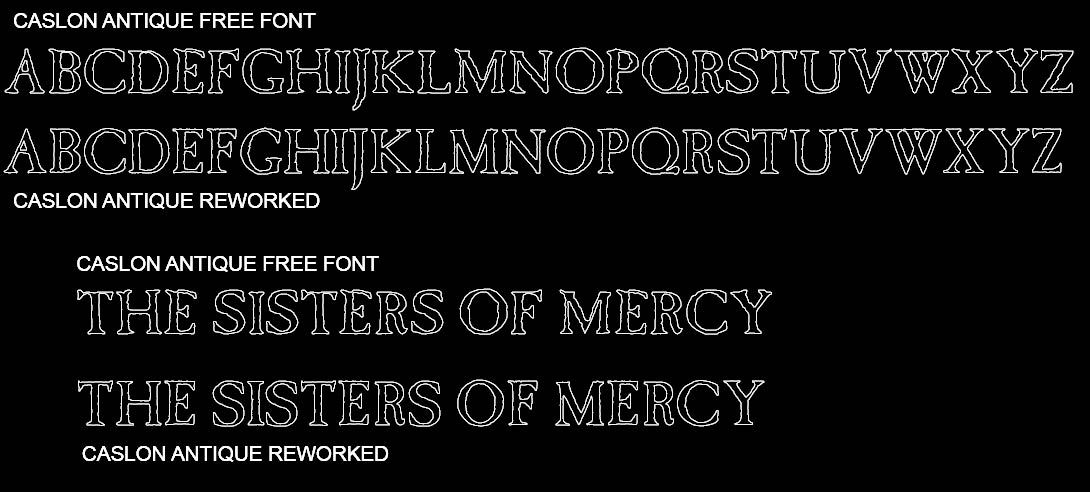 Caslon Antique Font